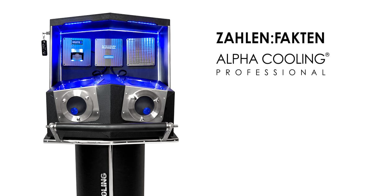 Zahlen:Fakten - Alpha Cooling®
